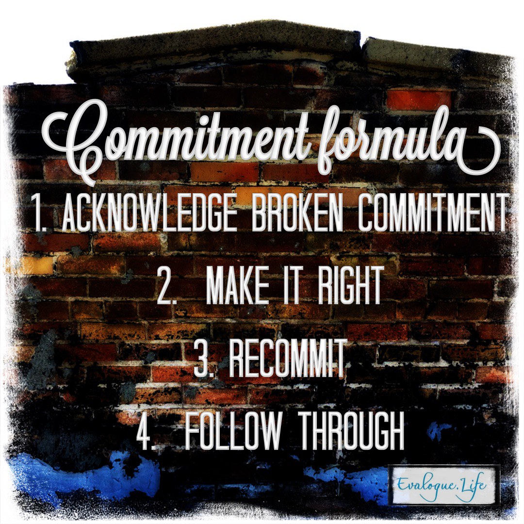 Commitment formula meme - Tell Your Story with Evalogue.Life