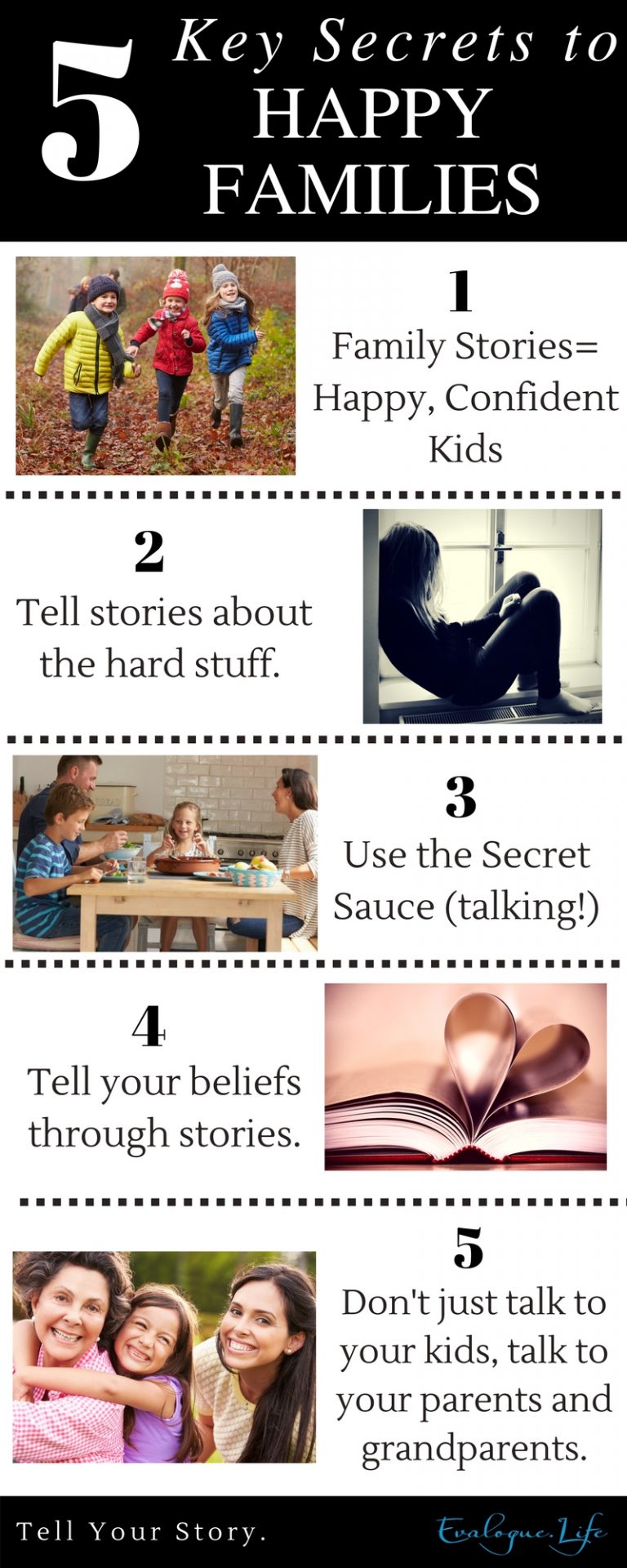 5 Key secrets to happy families - Tell Your Story with Evalogue.Life