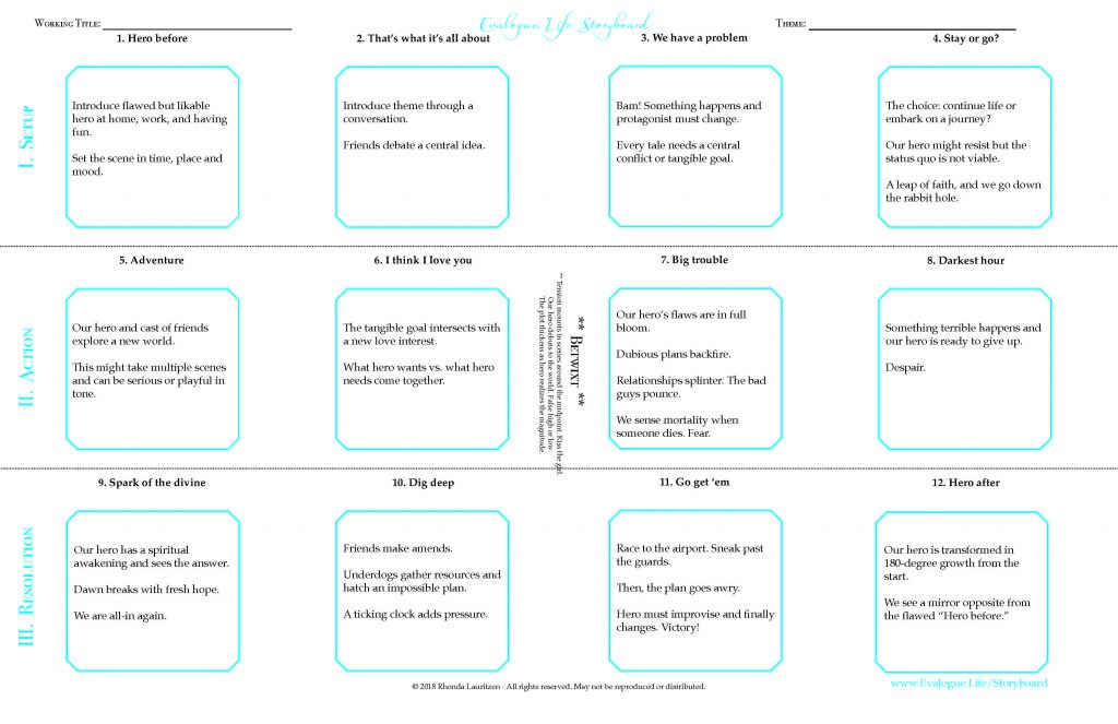 Storyboard For Writers Tell Your Story With Evalogue Life