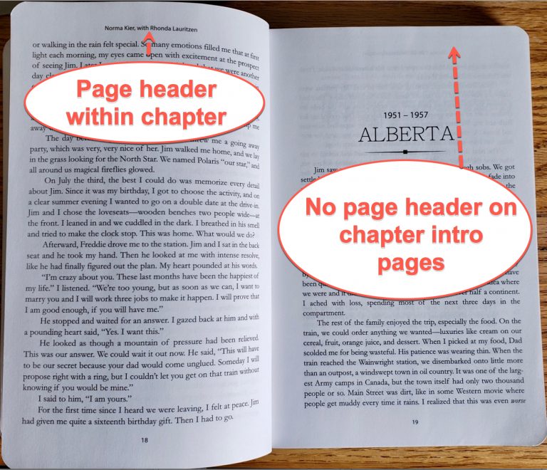 Writing a book template and checklist for a beautiful interior layout ...