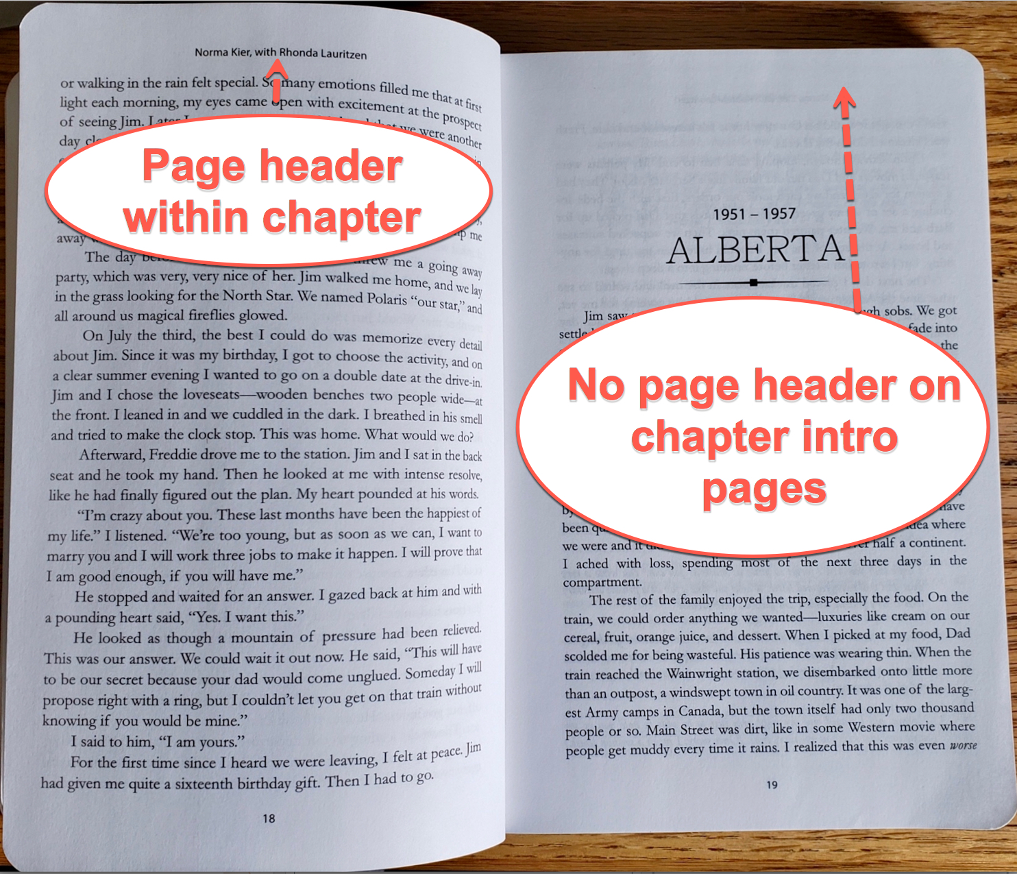 Writing A Book Template And Checklist For A Beautiful Interior Layout 